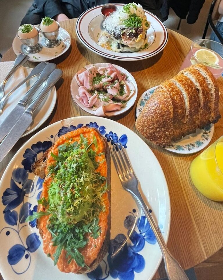 22 Best Breakfast Places in Warsaw (2026)